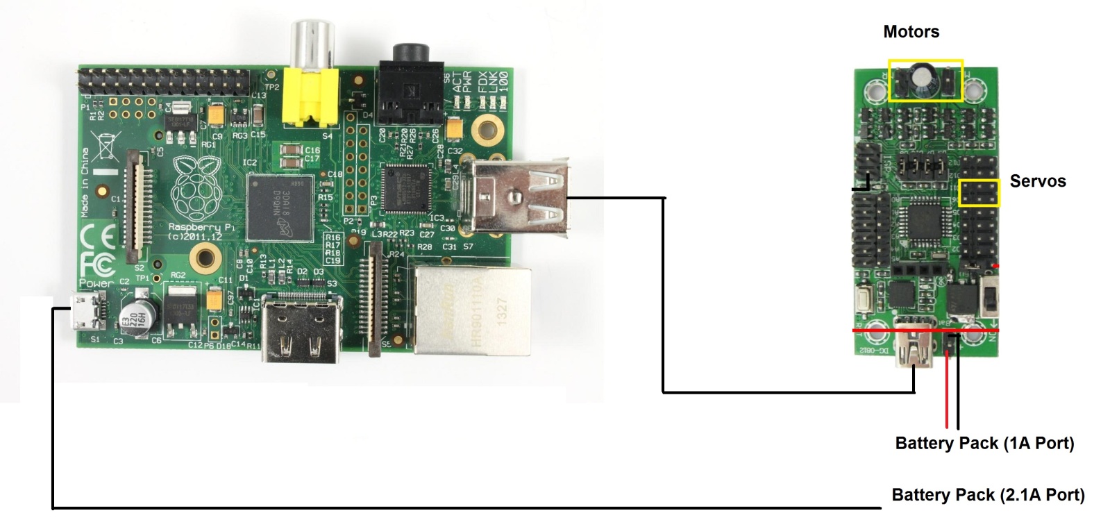 Using The Dagu Mini Driver To Build A Raspberry Pi Camera Robot Dawn Robotics Blog